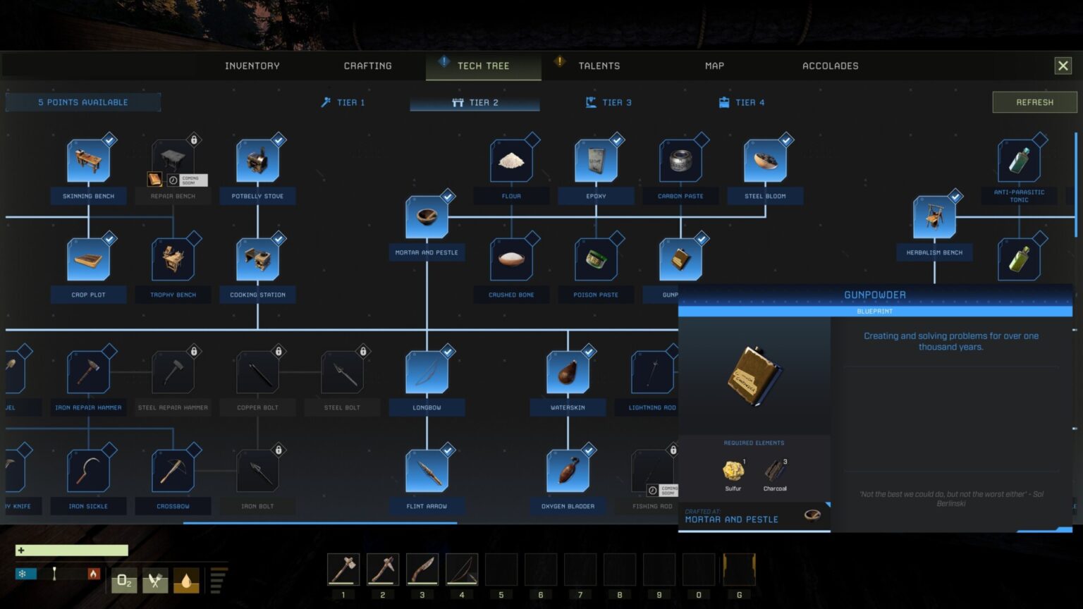 Icarus: How To Level Up Fast (Leveling Guide) - Teknonel