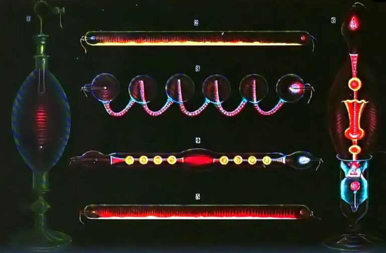 Lighting Technology: History, Inventions And Advancements - Teknonel